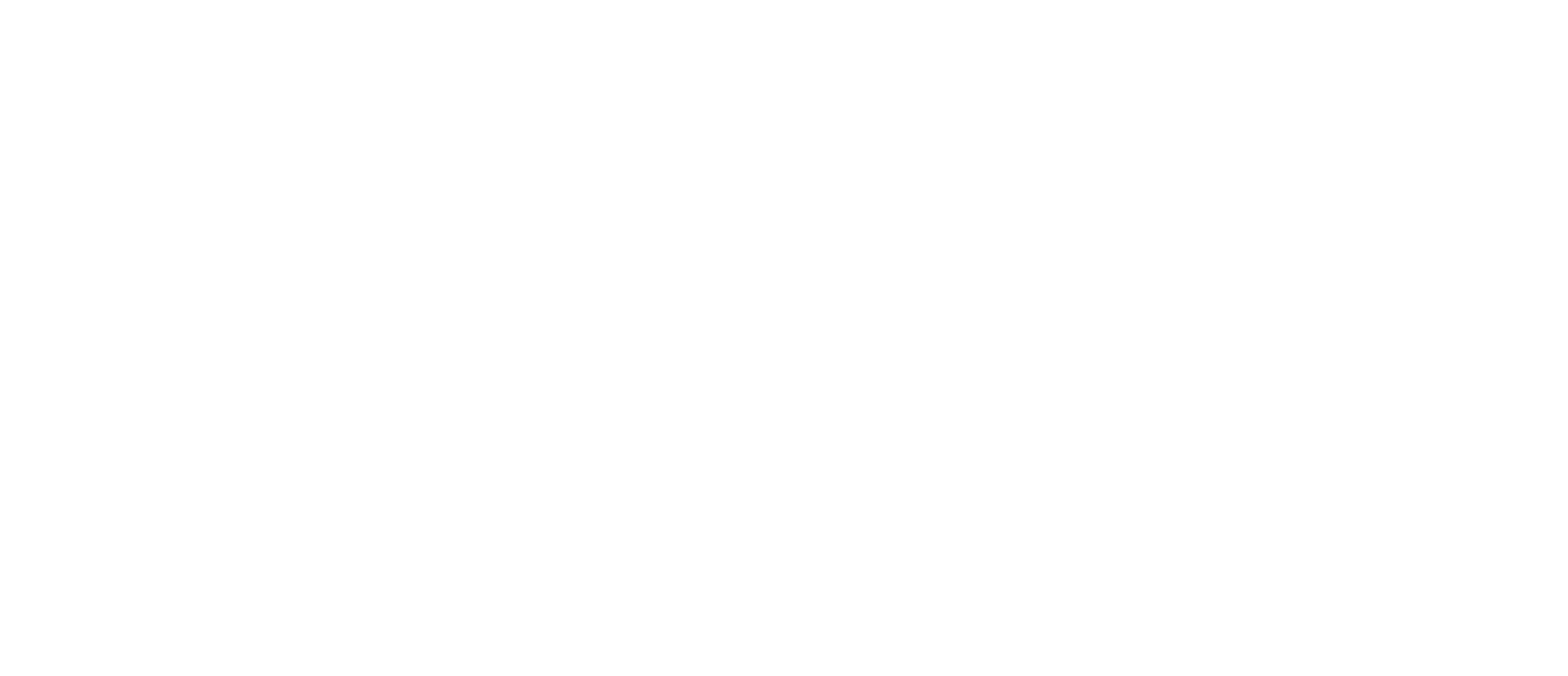 Machines - AM Futures